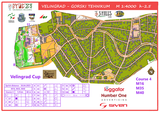 Livelox - Event: Velingrad cup 2023 - sprint distance M16/M35/M40
